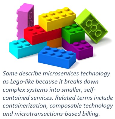 Microservices Guide for Tech Sellers - Digitech Systems